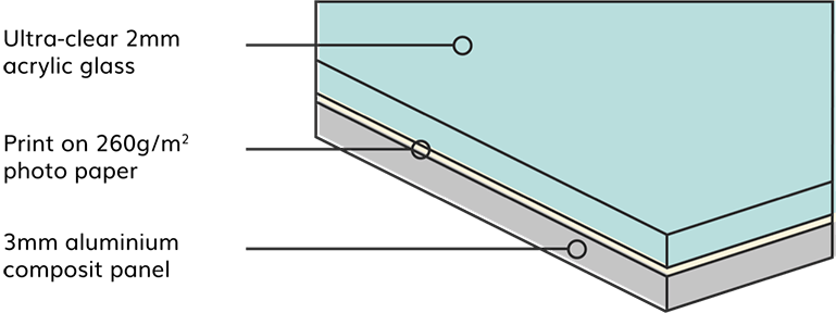 Kaitlin Mechan - 'London Map' | Photocircle.net